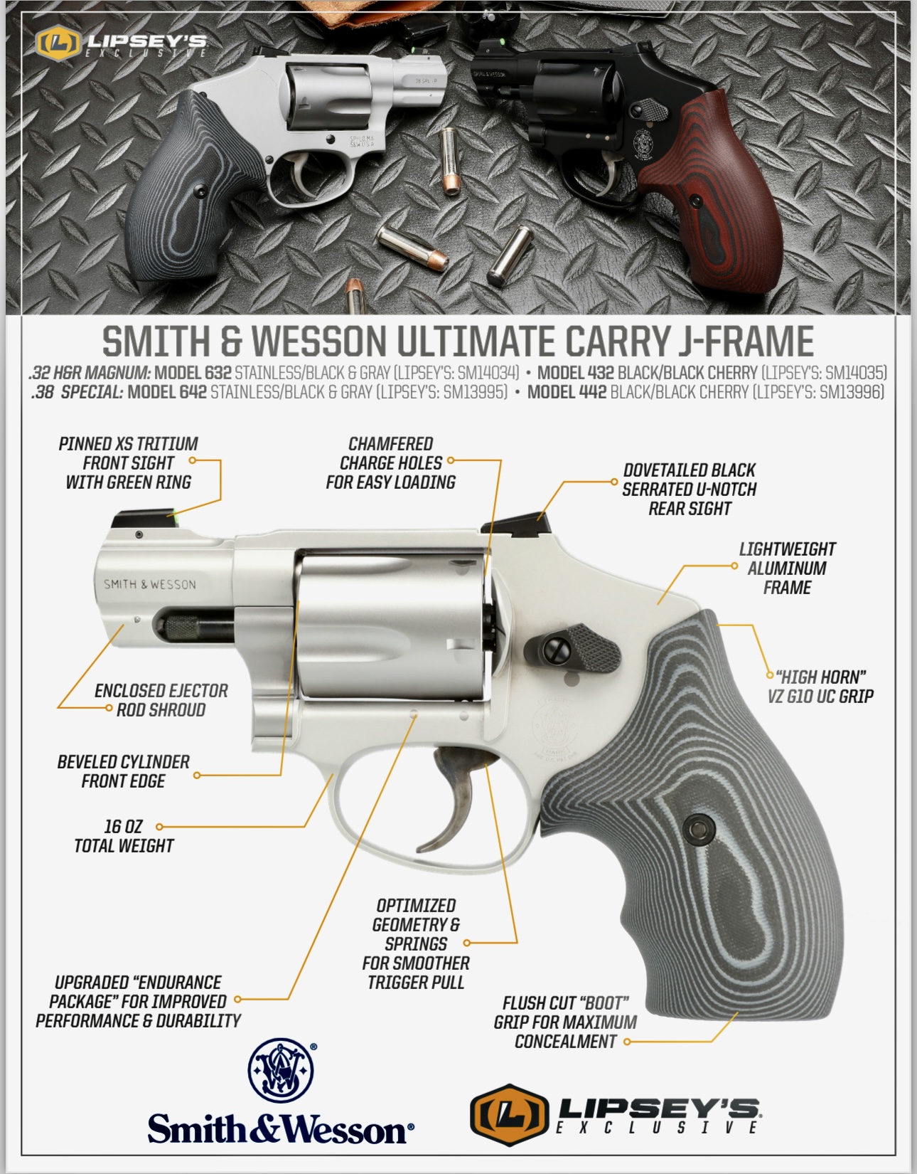 Everything You Need To Know About Revolvers – Page 3 – American ...