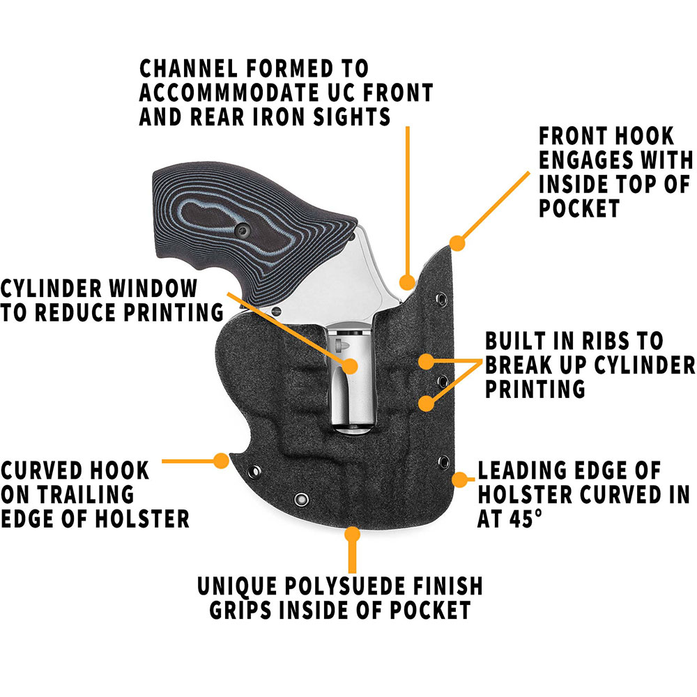 J-Frame AFR Undercover Pocket Holster – American Fighting Revolver